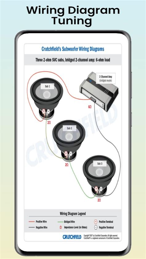 descargar wiring diagram tuning apk para android Última versión