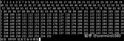 oeasy python0013 ASCII码表 英文字符编码 键盘字符 知乎 oeasy python0013 ASCII码表 英文字符编码 键盘字符 知乎