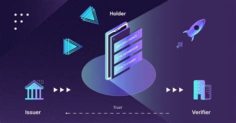 digital identity saas solutions and their impact paradym