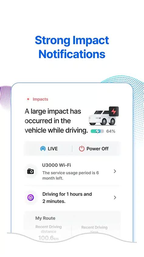 Thinkware U3000 Pro Dash Cam With Lte Module