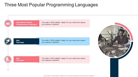 Three Most Popular Programming Languages In Powerpoint And Google Slides Cpb PPT Example