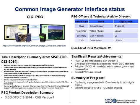 Common Image Generator Interface CIGI Support Group Meeting