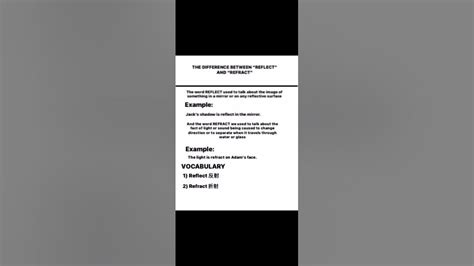 The Difference Between “reflect” And “refract” English Class Youtube