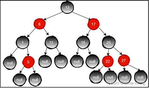 J6 Io流and泛型and集合and多线程and注解and反射andsocket的集合、io反射泛型多线程技术基本功扎实 Csdn博客