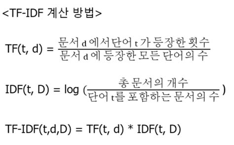 Sas 고수의 팁 Tf Idf Sas Support Communities