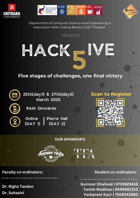 ‼️hack5ive Five Stages Of Challenges One Final Victory The