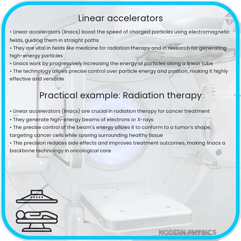 Linear Accelerators Precision Speed And Cancer Care