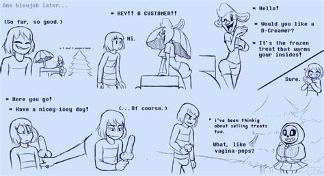 Rule 34 Anthro Breasts Clothed Clothing Comedy Comic Comic Underher