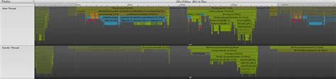 Game Runs Faster In Editor Than In Build Unity Engine Unity Discussions