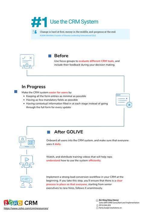 tip 1 use the crm system eandw solutions