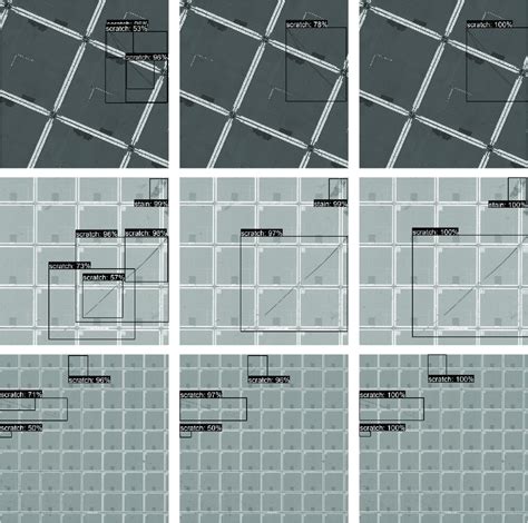 Comparison Of Predicted Boxes Before And After Aggregation A Raw
