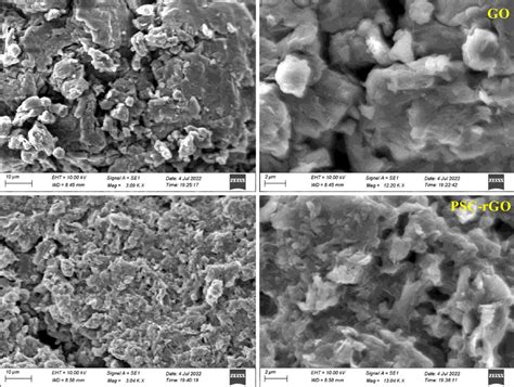 Sem Analysis Of Go And Psc Rgo Nanosheets Download Scientific Diagram