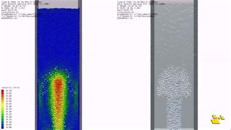 [video] metariver technology co ltd on linkedin cfd dbm