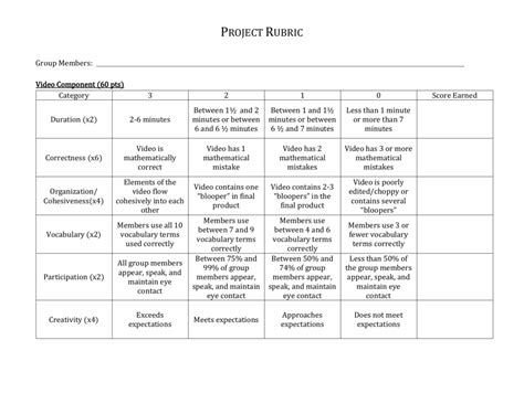Editable Rubric Templates Word Format ᐅ TemplateLab OFF