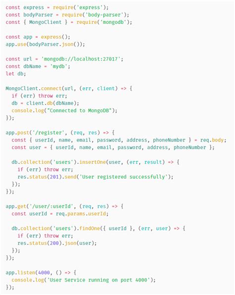 Decoding Microservices Implementation In Nodejs And Python