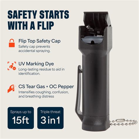 Tear Gas Enhanced Sprays Mace® Brand