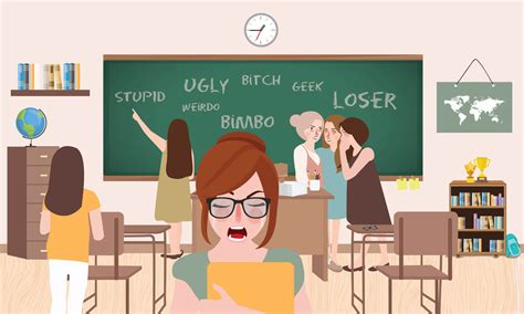 Importancia Del Acoso Escolar
