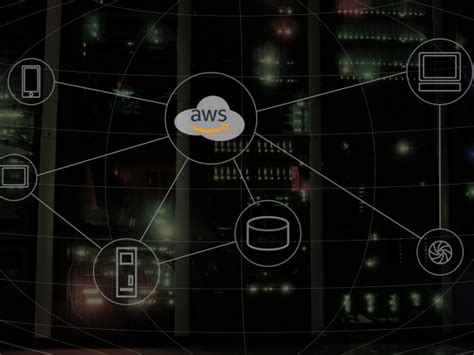Aws Core Services Logical Sapien