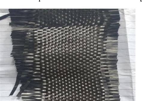 Figure 1 From Vibration Analysis Of Boring Tool To Improve Surface Finish Semantic Scholar