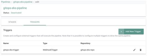 learn kop eks gitops pipeline rafay product documentation
