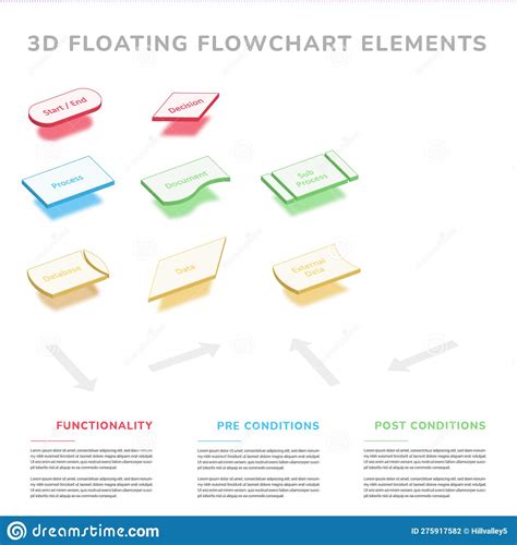 D Floating Flowchart Sub Process Stock Image CartoonDealer