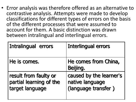 Ppt Second Language Acquisitionlearning Powerpoint Presentation