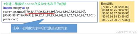 (一)机器学习 Python基础语法机器学习常用python的基础语法和函数 Csdn博客 (一)机器学习 Python基础语法机器学习常用python的基础语法和函数 Csdn博客