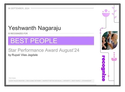 Yeshwanth Nagaraju On Linkedin Accenture Reward Recognization