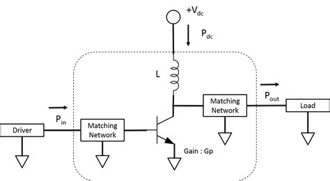 Wireless Power Transfer Analysis Using Ltspice Wireless Square