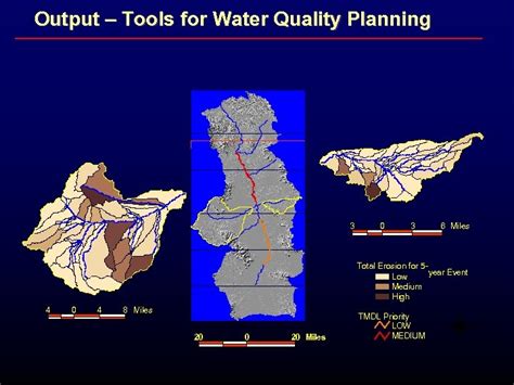 Agwa Automated Geospatial Watershed Assessment Gis Based Hydrologic Modeling