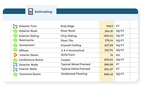 Constructconnect Planswift Easy To Use Takeoff Software