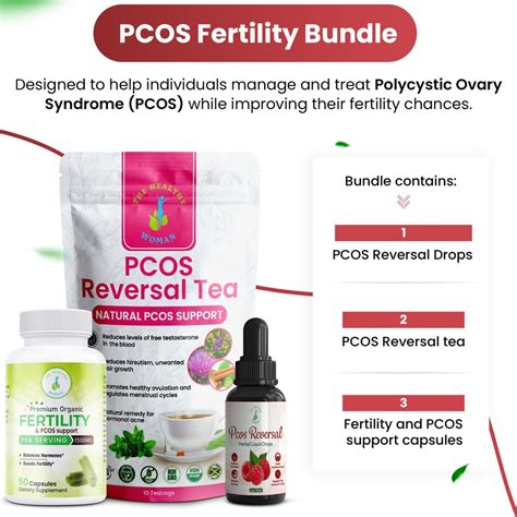 Pcos Fertility Bundle The Healthy Woman