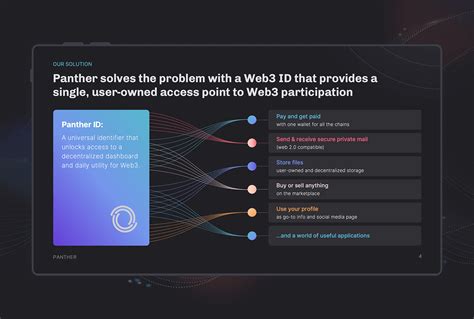 Crypto Project Pitch Deck On Behance Crypto Project Pitch Deck On Behance