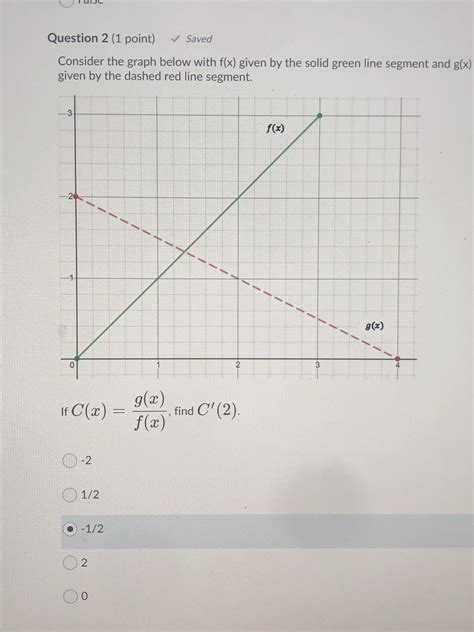 solved question 2 1 point saved consider the graph below