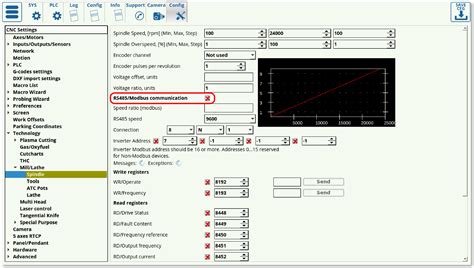Plc Plc Modbus Api MyCNC Online Documentation