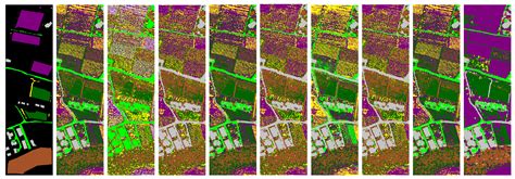 efficient unsupervised clustering of hyperspectral images via flexible multi anchor graphs