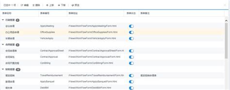 java工作流详解 java工作流是什么 csdn博客