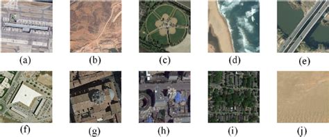 Example Images From The Aid Data Set A Airport B Bare Land C