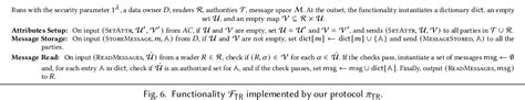Figure 1 From Enabling Data Confidentiality With Public Blockchains Semantic Scholar