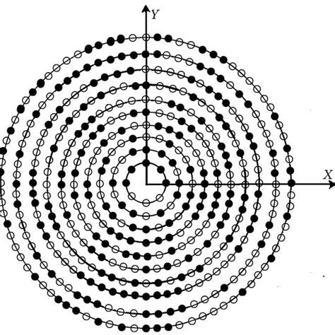 thinned ten ring concentric circular antenna array by bssa download