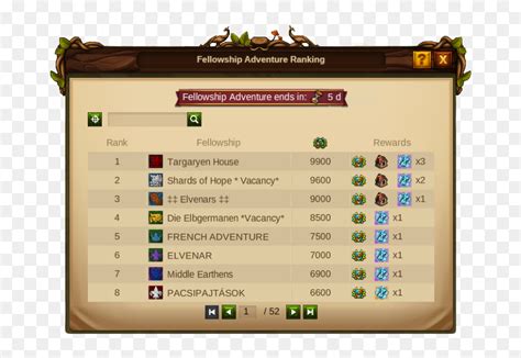 Elvenar Fellowship Adventures Badges Hd Png Download Vhv