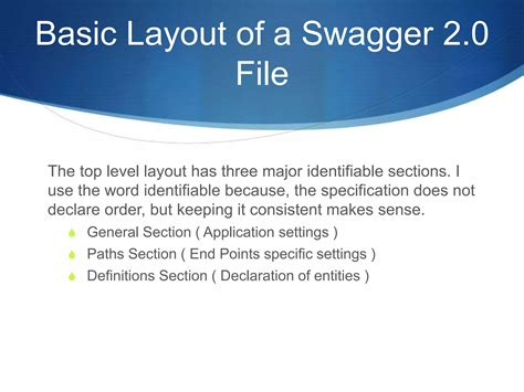 What Is Swagger PPT