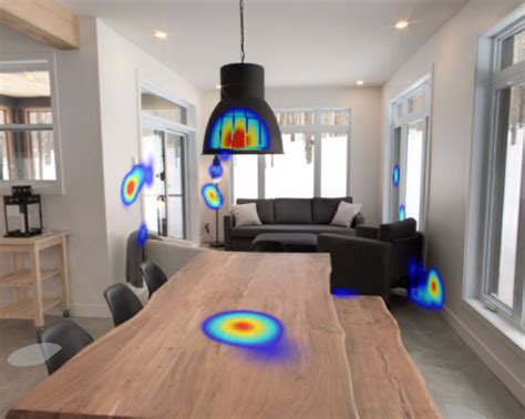 Heatmap 3d Fove Official Website