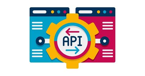 Wordpress Integrations Development Code Canel