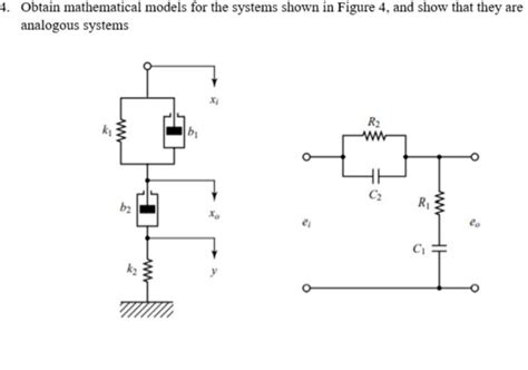 Solved Obtain Mathematical Models For The Systems Shown In Chegg