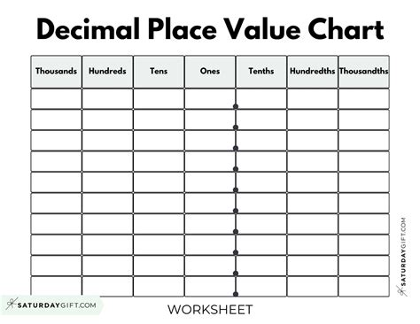 Decimal Place Value Charts 12 Free Printable Pdfs