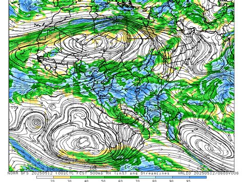 Climate Prediction Center Ncep Model Forecasts And Analyses