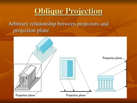 Ppt Csc461 Lecture 18 Classical Viewing Powerpoint Presentation Free Download Id 1743694