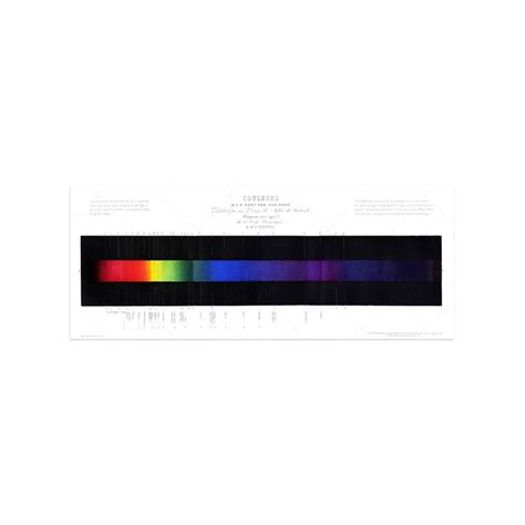 Color Spectrum Chart Color Spectrum Wall Spaces Ship Canvas Color Spectrum Chart Color Spectrum Wall Spaces Ship Canvas