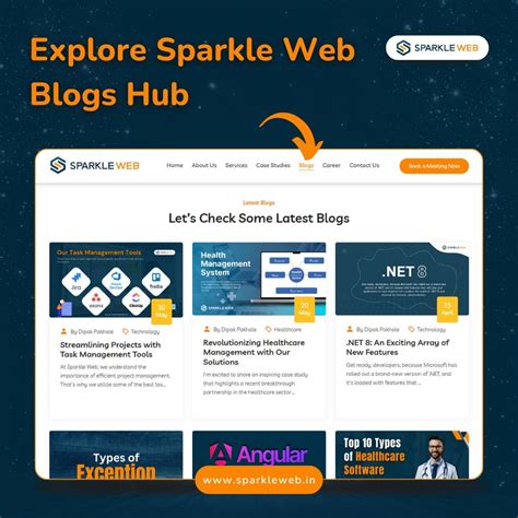 Sparkle Web On Linkedin Techblogs Webdevelopment Softwaredevelopment Sparkleweb Technews